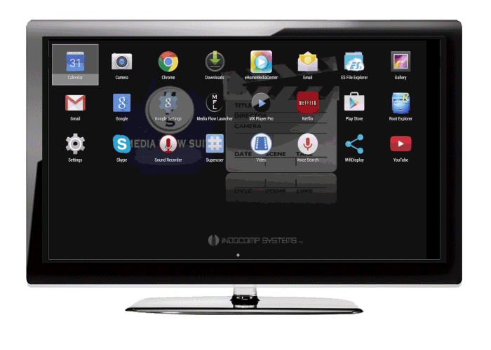 IND-RK3288 Overview by Indocomp Systems Inc.